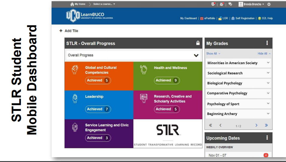University of Central Oklahoma : Student Transformative Learning Record (STLR) et badges ...