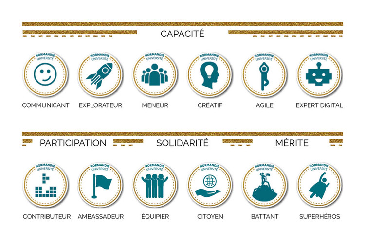 Université Caen Normandie : Les badges numériques, outils d'implication ...