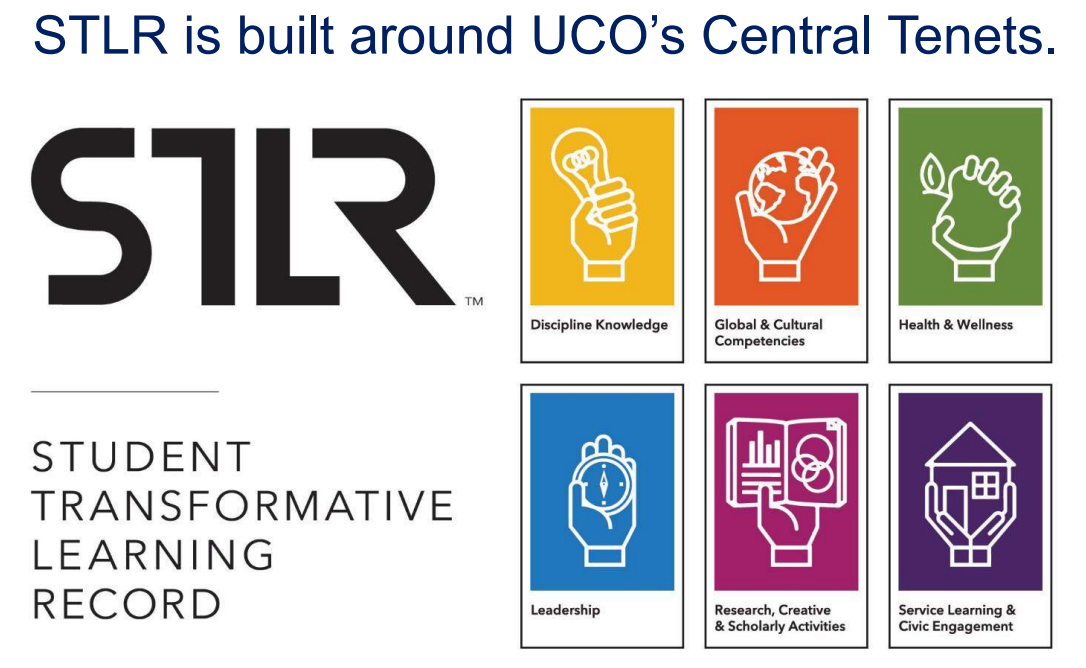 University of Central Oklahoma : Student Transformative Learning Record (STLR) et badges ...